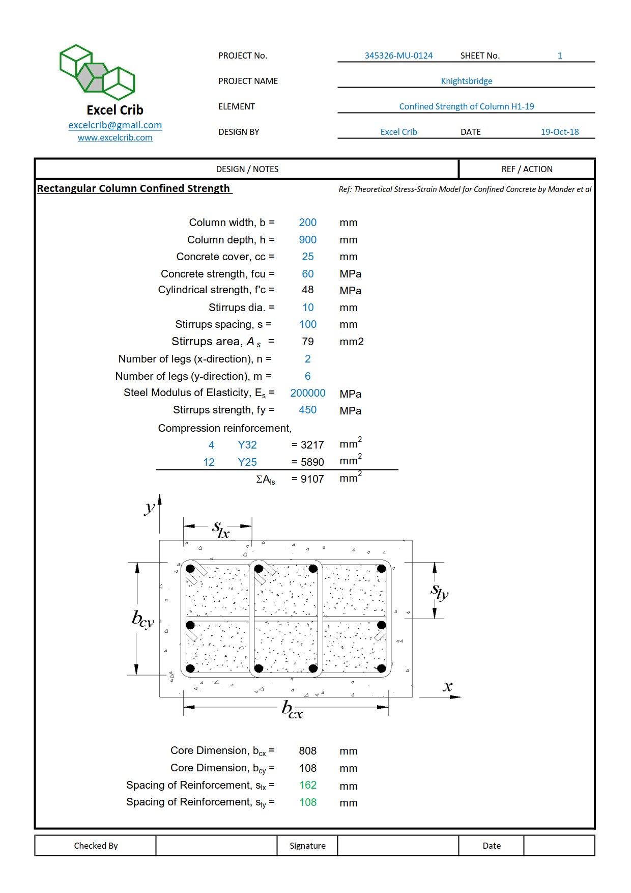 Confined Concrete Strength of Column | EXCEL CRIB
