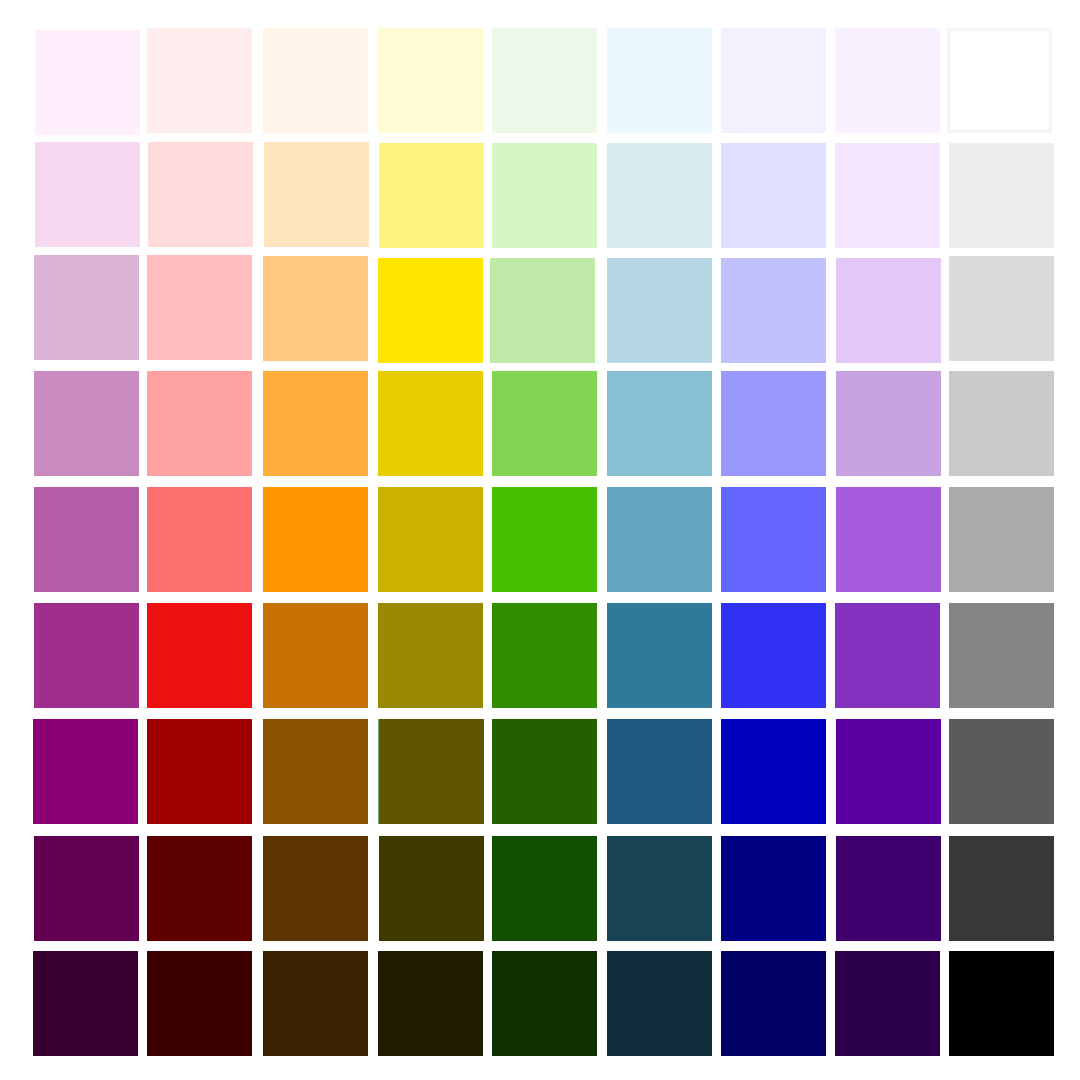 Batch Color Unique Values In Excel
